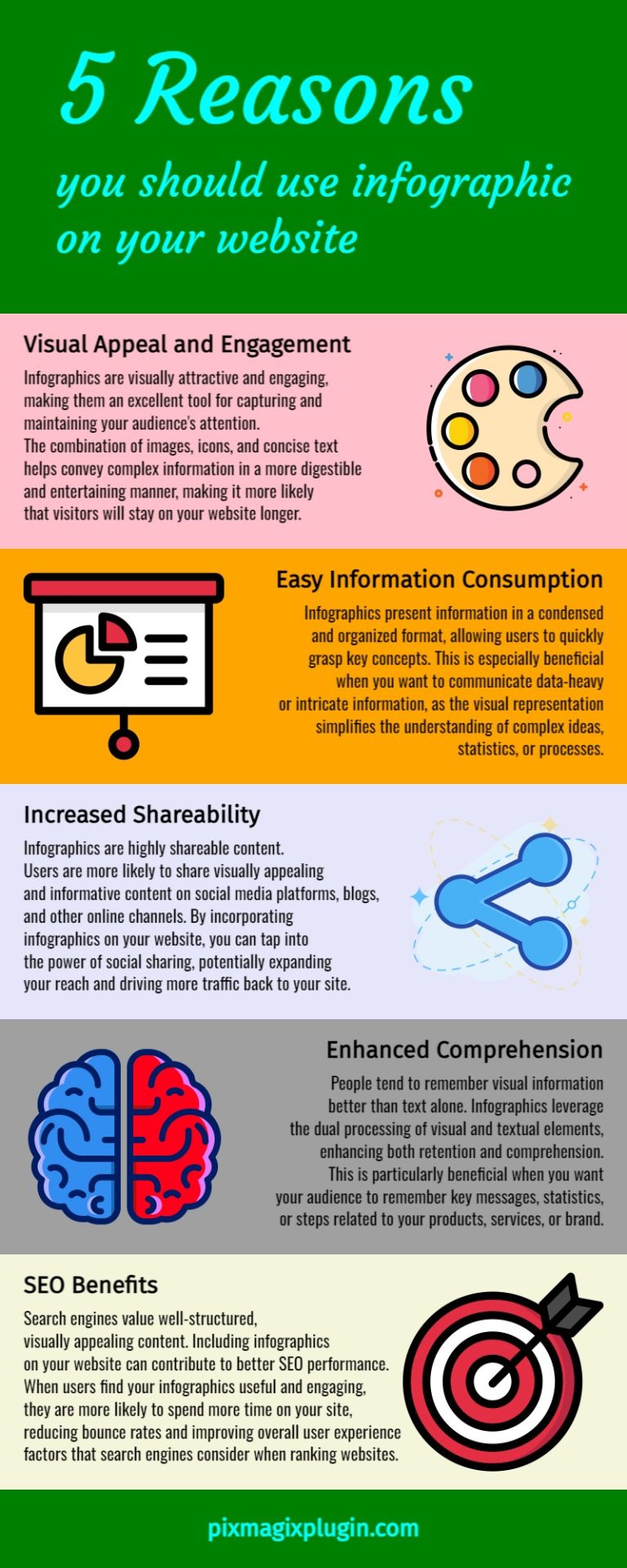 5 Reasons You Should Use Infographic on Your Website - PixMagix