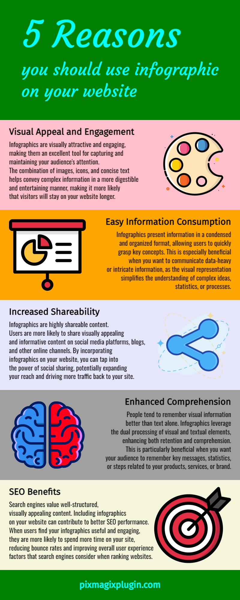 5 Reasons You Should Use Infographic on Your Website - PixMagix